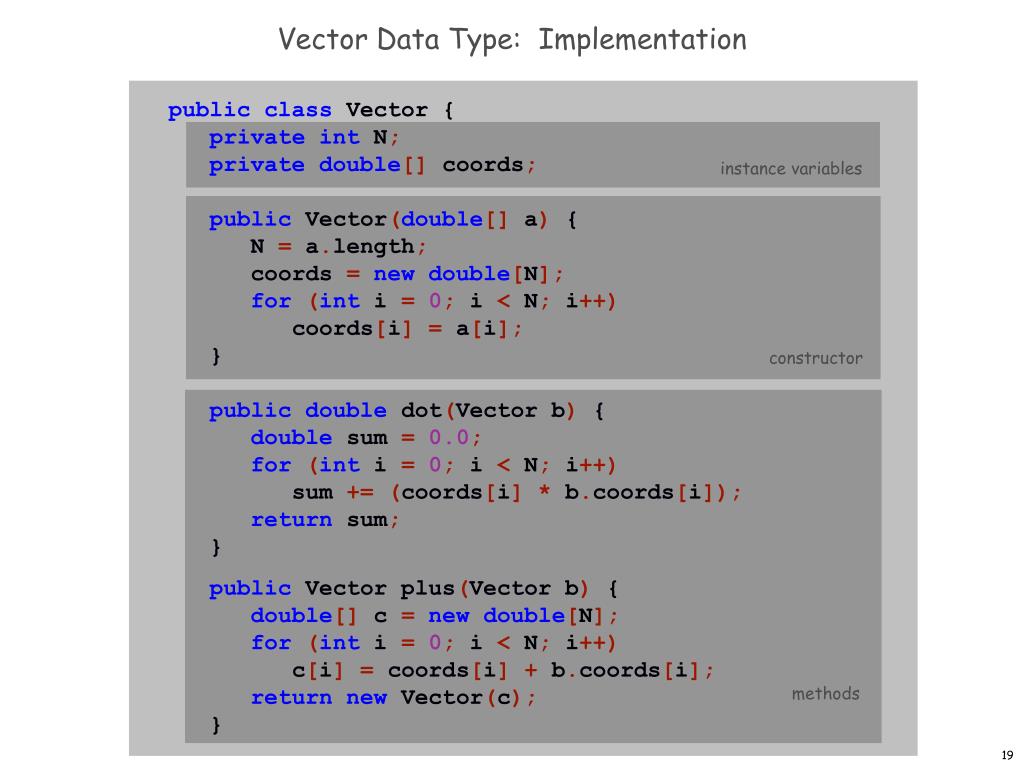 PPT - Designing Data Types PowerPoint Presentation, free download - ID ...