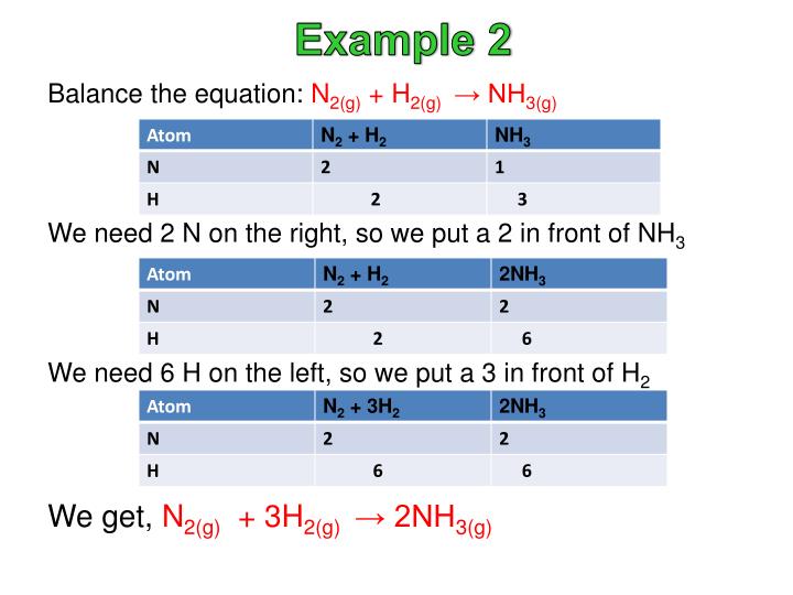 PPT - Chemical Equations PowerPoint Presentation - ID:1009977