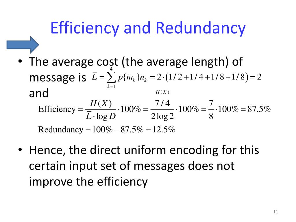 Ppt Basic Concepts Of Encoding Powerpoint Presentation Free Download