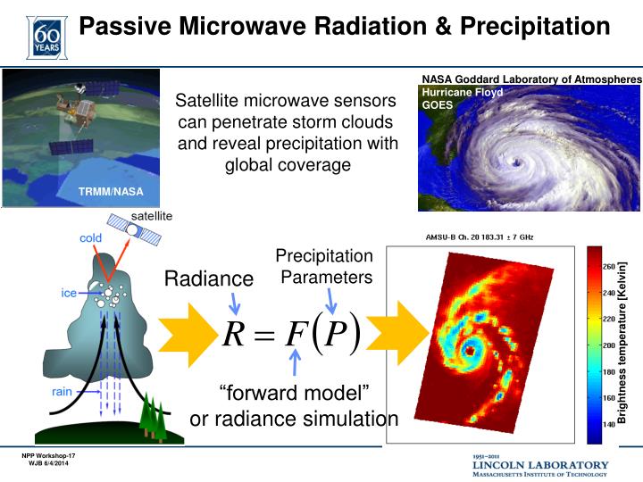 PPT - The Advanced Technology Microwave Sounder (ATMS): New ...