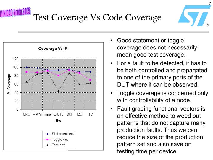 PPT - Test Coverage Analysis of Partial Scan SoCs using ATPG and Fault ...
