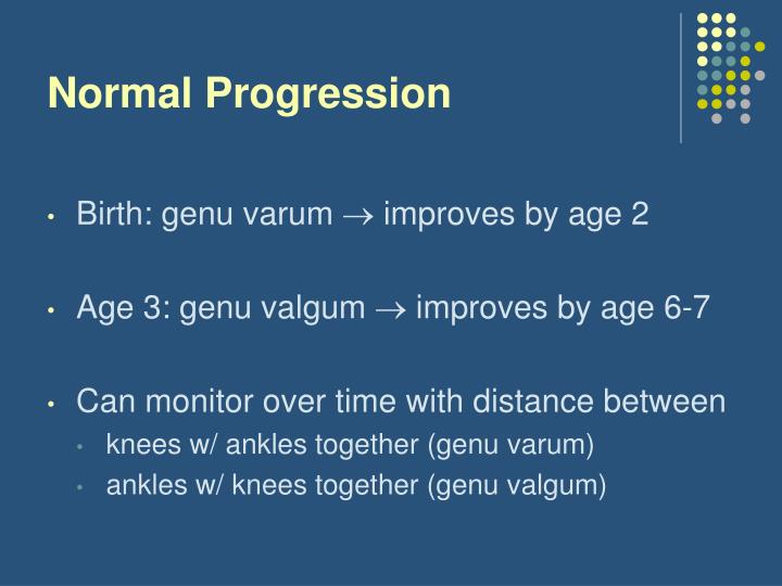 PPT - Rotational and Angular Deformities in Children PowerPoint ...