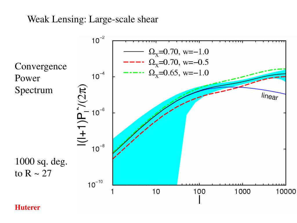 PPT - Complementary Probes of Dark Energy PowerPoint Presentation, free ...