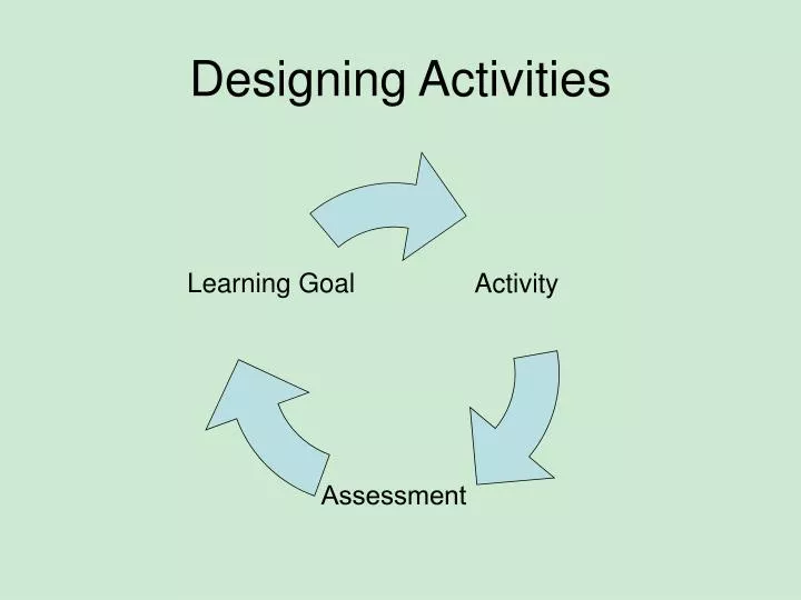 PPT - Designing Activities PowerPoint Presentation, free download - ID ...