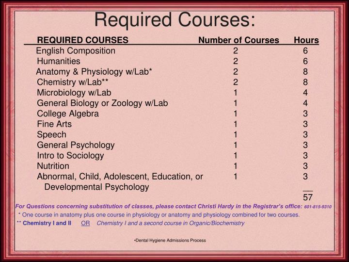 PPT - Dental Hygiene Admission Process for Students PowerPoint ...