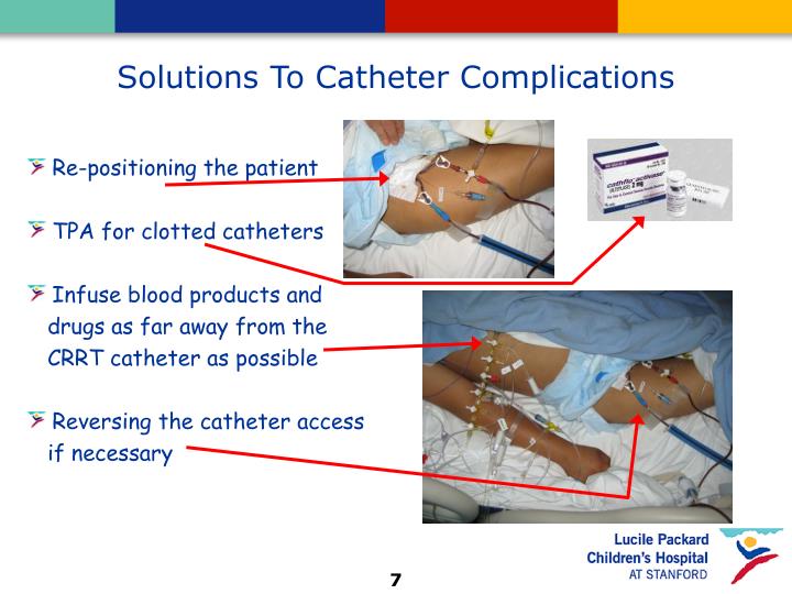 PPT - CRRT Therapy in the Pediatric Critical Care Patient PowerPoint ...