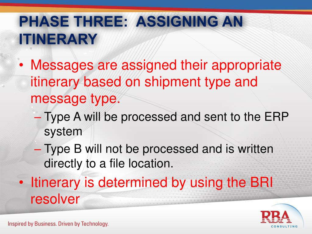 PPT - IMPLEMENTING A SERVICE BUS ARCHITECTURE WITH BIZTALK 2009 AND THE ...