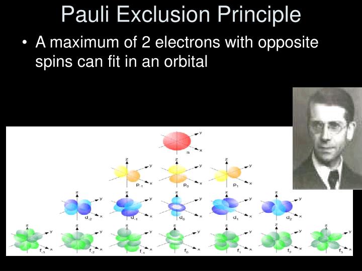 PPT - Vocabulary Week 7 PowerPoint Presentation - ID:1015432