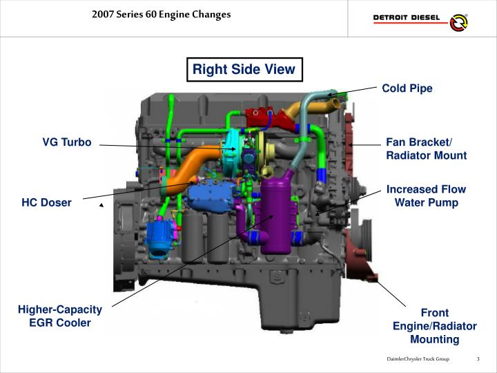 PPT - SouthEast Diesel Collaborative Clean Diesel Initiatives ...