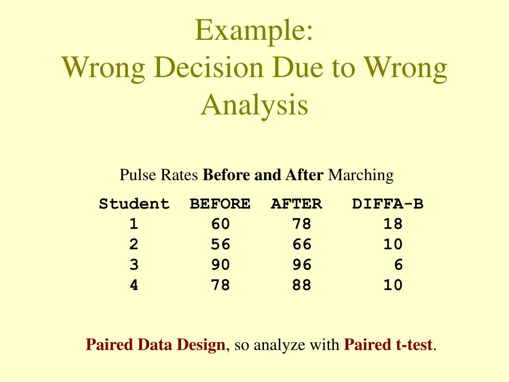 PPT - Common Statistical Mistakes PowerPoint Presentation, free ... PPT - Common Statistical Mistakes PowerPoint Presentation, free ...