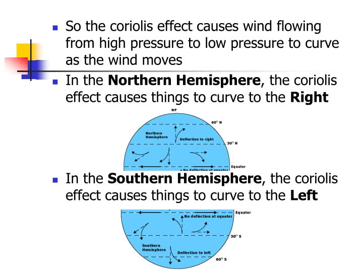 PPT - Wind and the Coriolis Effect PowerPoint Presentation - ID:1017255
