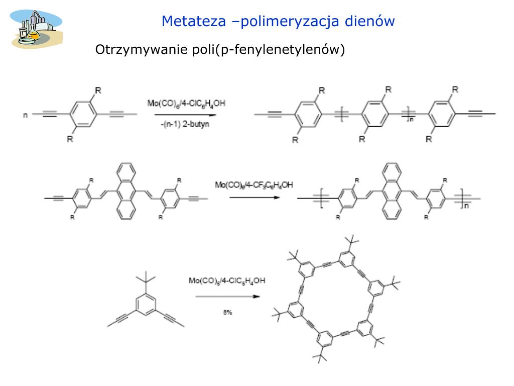 PPT - Kataliza homogeniczna oligomeryzacja PowerPoint Presentation ...