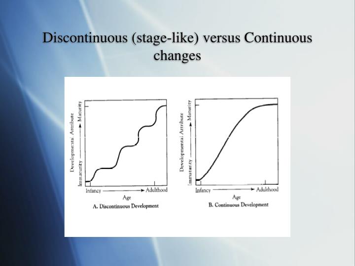 PPT - The Psychology of Human Development PowerPoint Presentation - ID ...