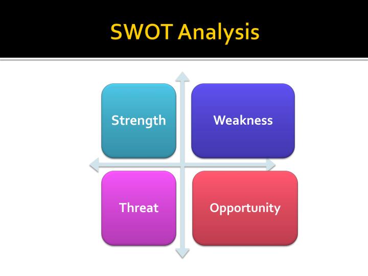 PPT - HR as Strategic Business Partner PowerPoint Presentation - ID:1018616