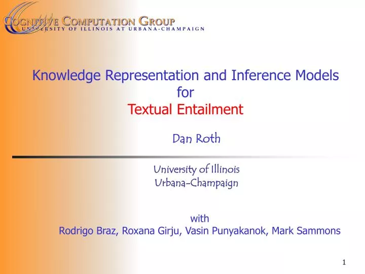 PPT - Knowledge Representation and Inference Models for Textual Entailment PowerPoint ...