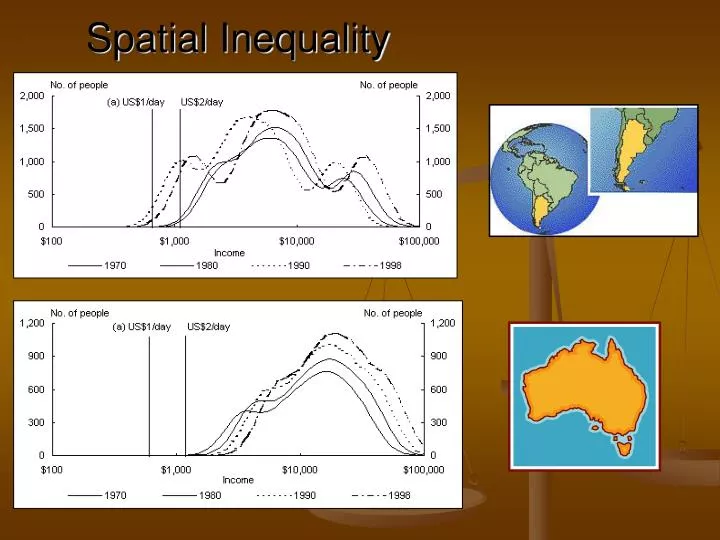 PPT - Spatial Inequality PowerPoint Presentation, free download - ID ...