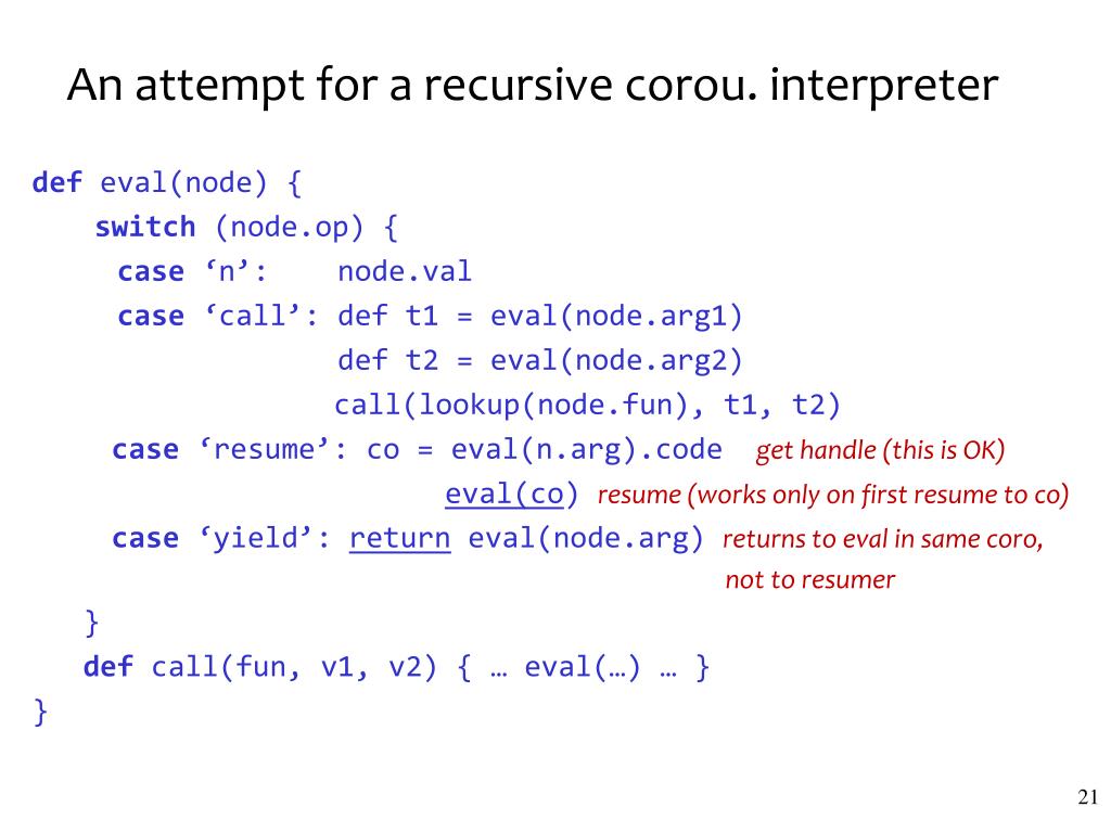 Ppt Lecture 5 Implementing Coroutines Compile Ast To Bytecode Bytecode Interpreter Powerpoint