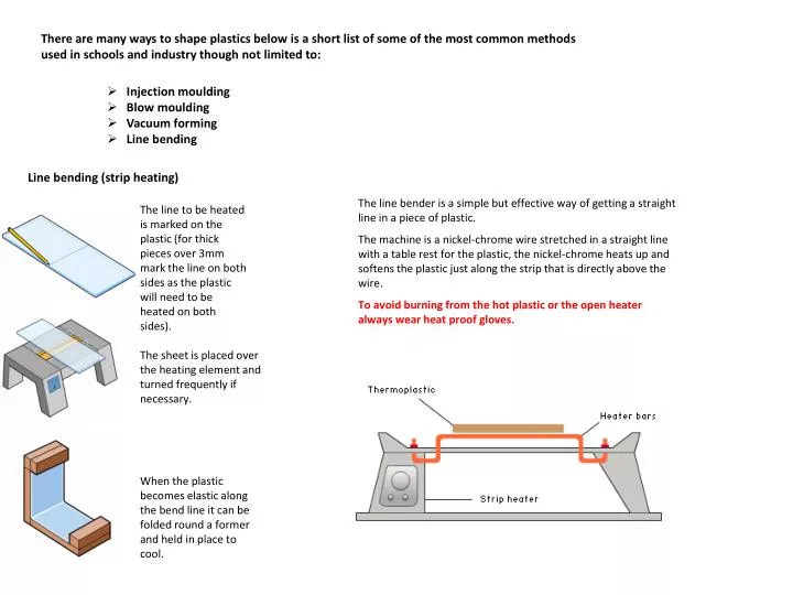 PPT - There are many ways to shape plastics below is a short list of ...