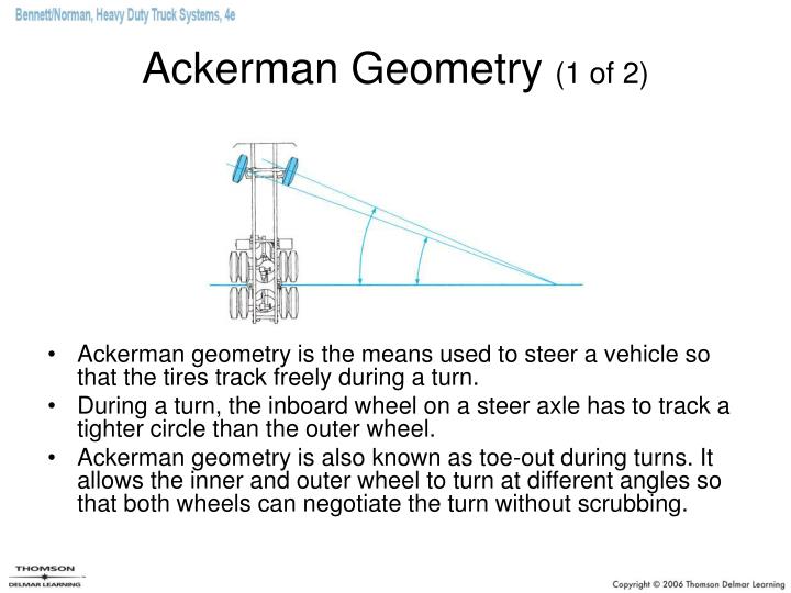 PPT - Chapter 25 PowerPoint Presentation - ID:1021724