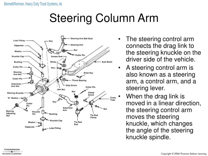 PPT - Chapter 25 PowerPoint Presentation - ID:1021724