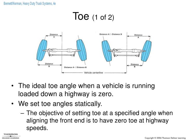 PPT - Chapter 25 PowerPoint Presentation - ID:1021724