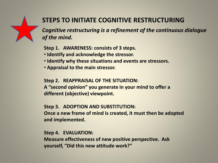 PPT - Cognitive Restructuring PowerPoint Presentation - ID:1023724