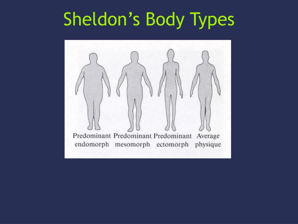 PPT - Abnormal Psychology, Psychopathology & Psychotherapy PowerPoint ...