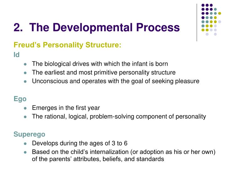 PPT - Theories of Social Development PowerPoint Presentation - ID:1024393