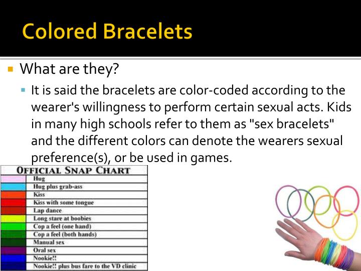 Jelly Sex Bracelets Know Your Meme Atelier Yuwa Ciao Jp