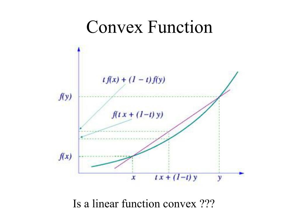 Ppt Convex Programming Powerpoint Presentation Free Download Id