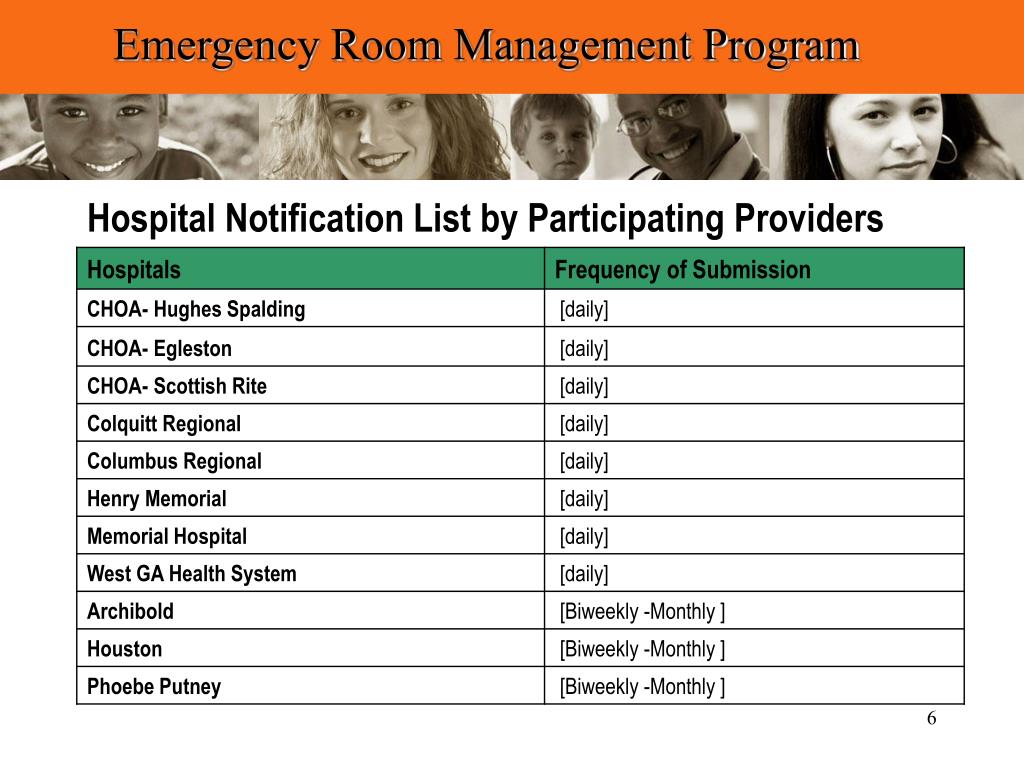 PPT - Peach State Health Plan's ER Management Program for Better ...