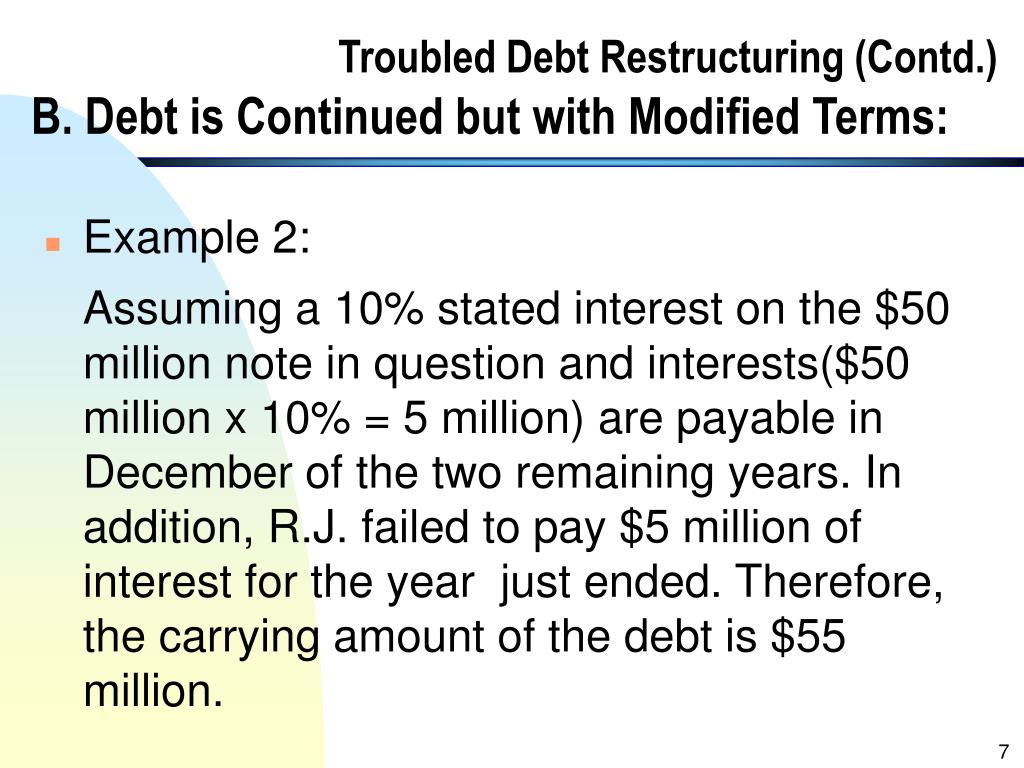 PPT - Troubled Debt Restructuring PowerPoint Presentation, free ... PPT - Troubled Debt Restructuring PowerPoint Presentation, free ...