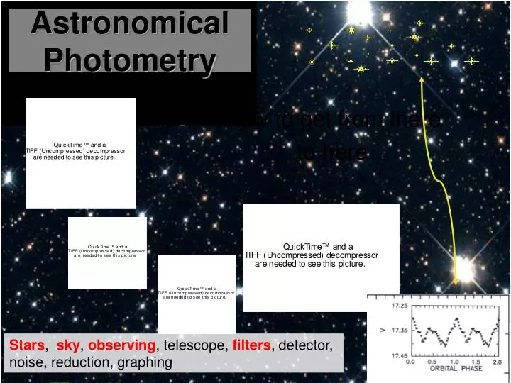 PPT - Astronomical Photometry PowerPoint Presentation, free download ...
