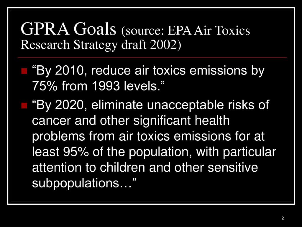 PPT - Air Toxics Exposure: Relevance to Risk Assessment PowerPoint ...