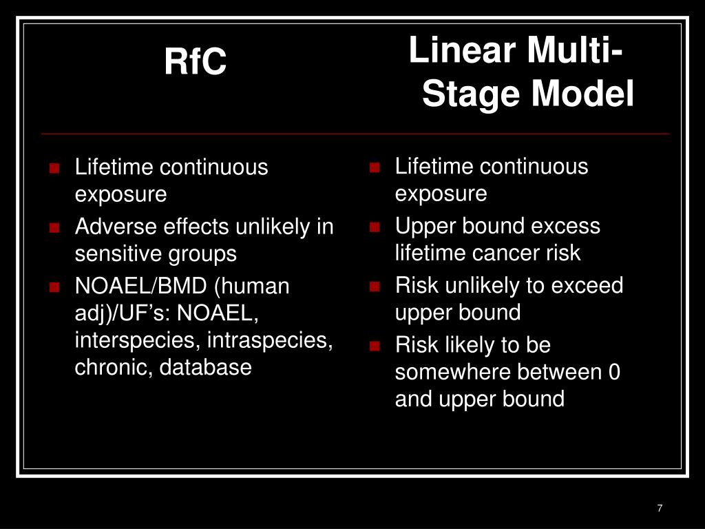 PPT - Air Toxics Exposure: Relevance to Risk Assessment PowerPoint ...
