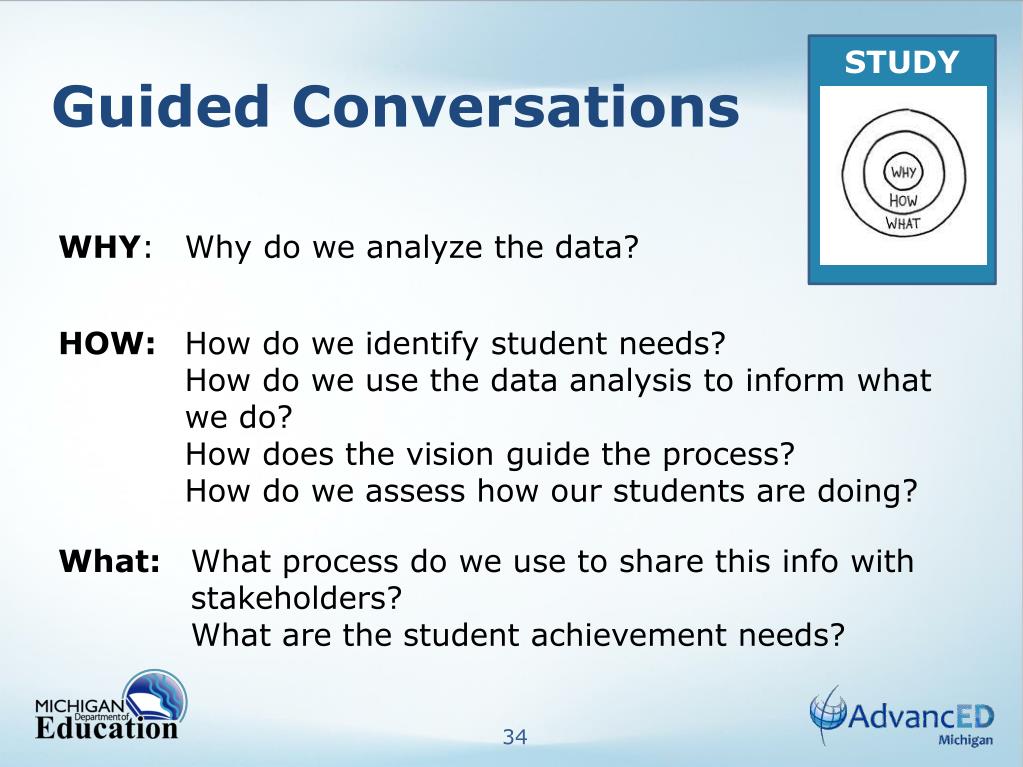 PPT - Michigan Department of Education Office of Education Improvement ...