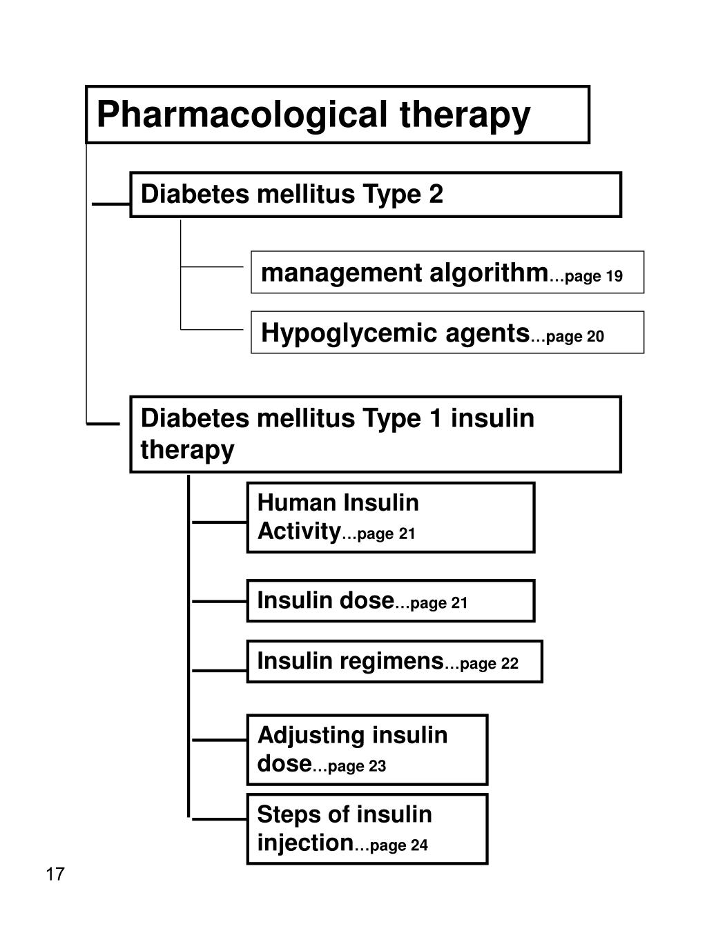 PPT - Diabetes Mellitus Guideline PowerPoint Presentation, free ...