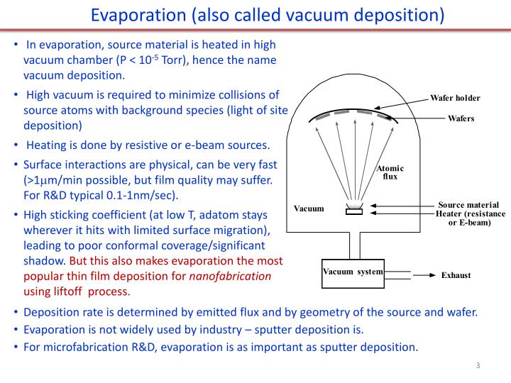 PPT - Chapter 9 Thin film deposition PowerPoint Presentation - ID:1028930
