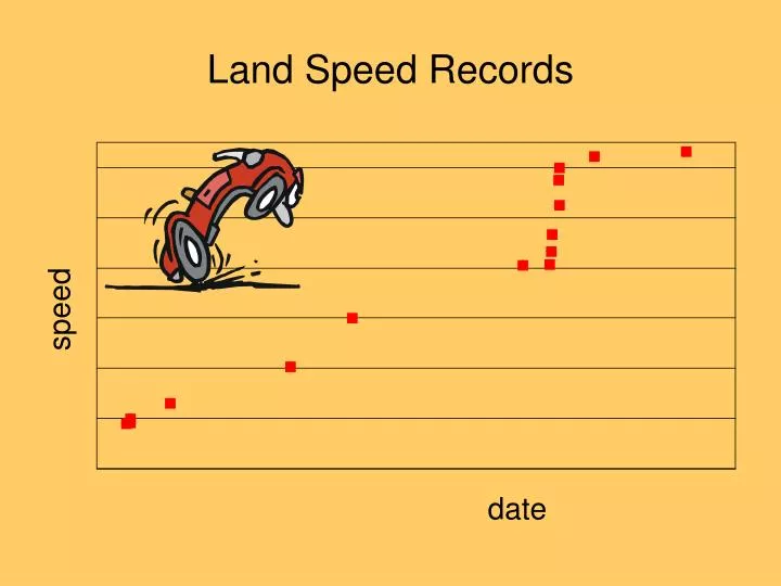 PPT - Land Speed Records PowerPoint Presentation, free download - ID ...