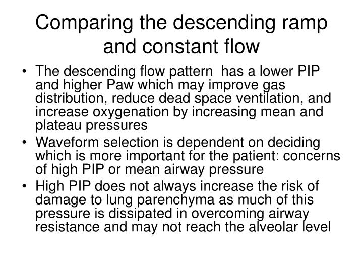 PPT - Initial Ventilator Settings PowerPoint Presentation - ID:1029974