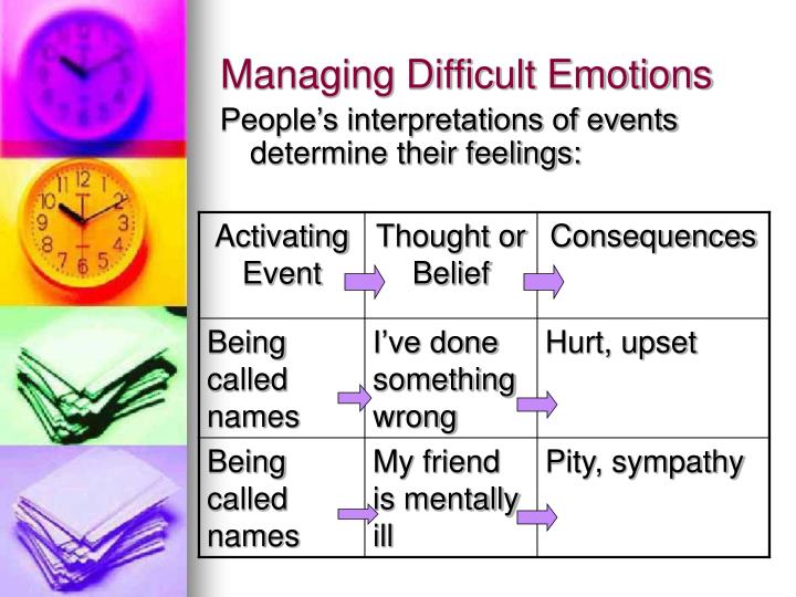 PPT - Debilitative Emotions in PowerPoint Presentation - ID:1030363