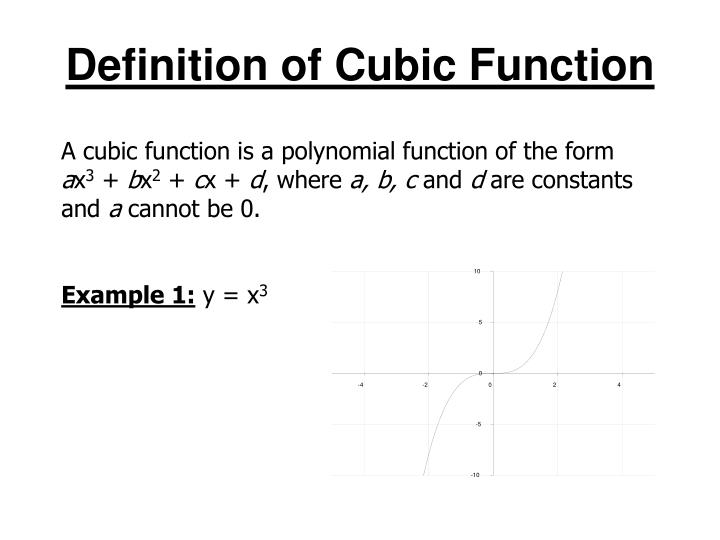 PPT - Cubic curve sketching PowerPoint Presentation - ID:1030663