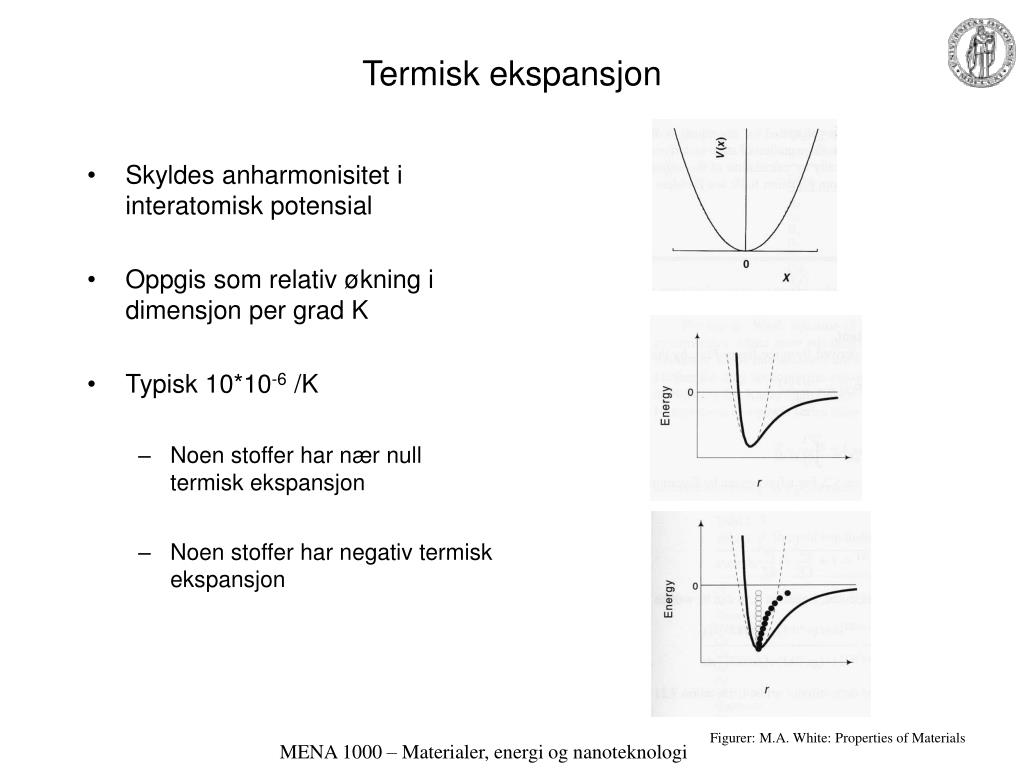 PPT - MENA 1000; Materialer, energi og nanoteknologi - Kap. 8 Mekaniske ...