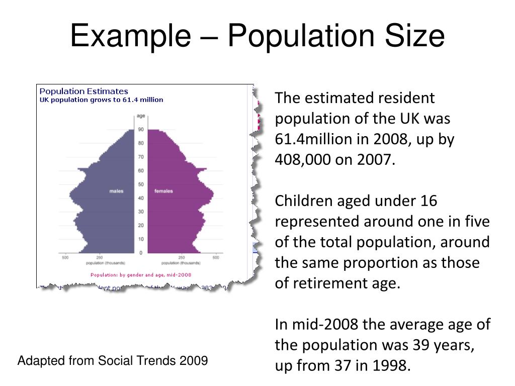 PPT - Businesses and the Social Environment PowerPoint Presentation ...