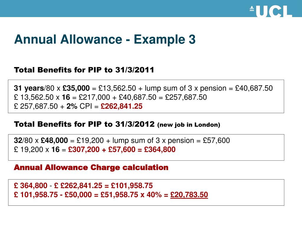 PPT - Welcome to: A New Tax - Changes to the Annual Allowance and Life ...