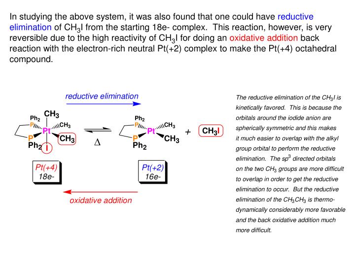 PPT - Oxidative Addition/Reductive Elimination PowerPoint Presentation ...