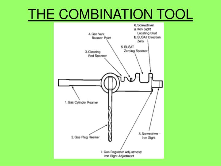 PPT - THE L98A2 CADET GENERAL PURPOSE RIFLE PowerPoint Presentation ...