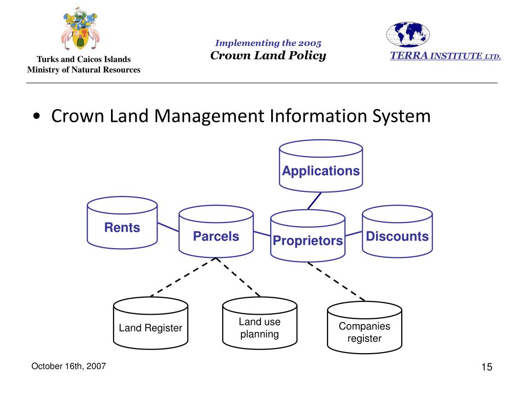 PPT - Crown Land Legal and Administrative Procedures Seminar PowerPoint ...