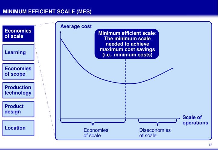 PPT - Chapter Five Crafting Business Strategy PowerPoint Presentation - ID:1034742