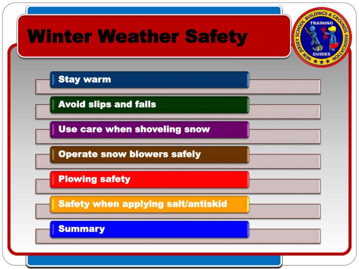 PPT - WINTER WEATHER SAFETY PowerPoint Presentation - ID:1034882